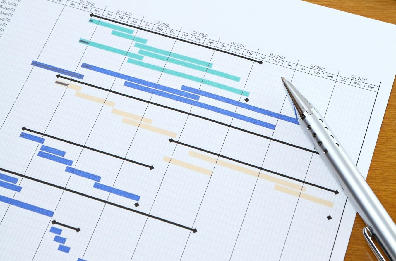 Malone Group - From Strategy to Delivery